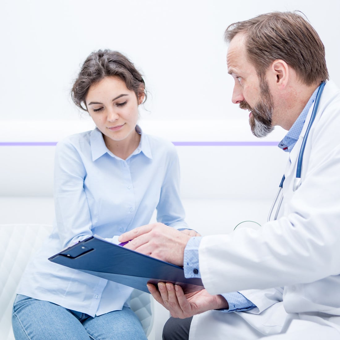 Laboratory Tests - NEATCap Medical