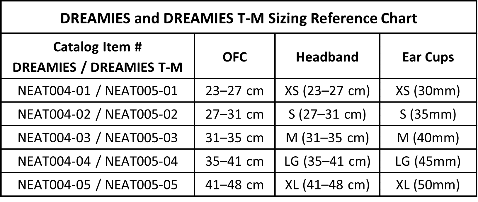NEATCap Medical - NEATCap Medical